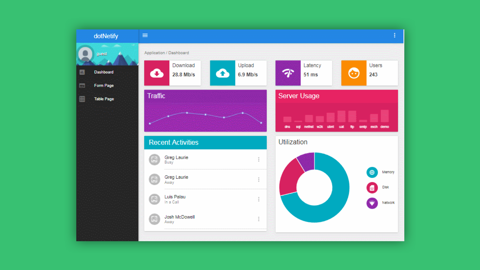 Dotnetify Builtwithdot